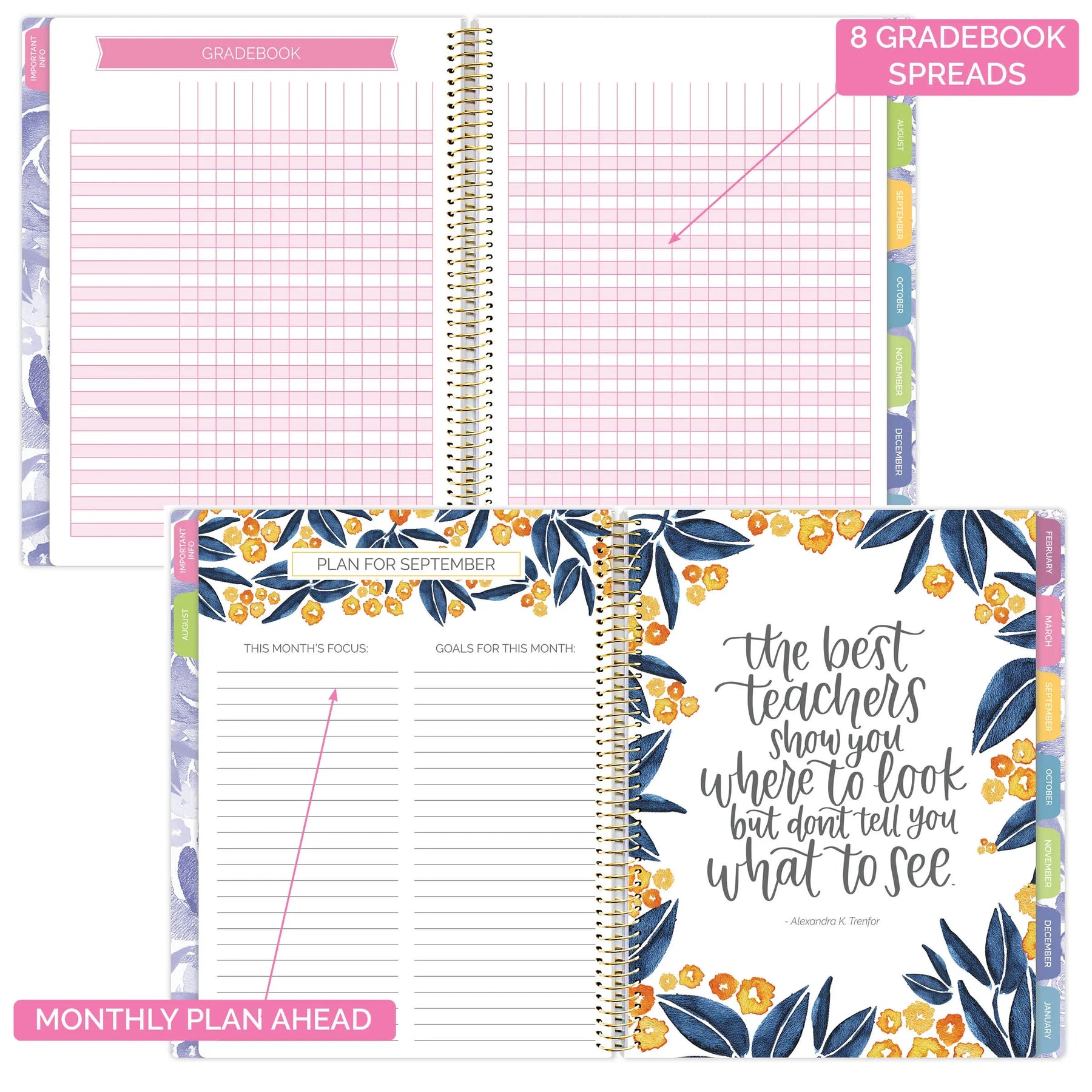 bloom's Floral Teacher Planner / Teacher Lesson Planner – bloom daily ...